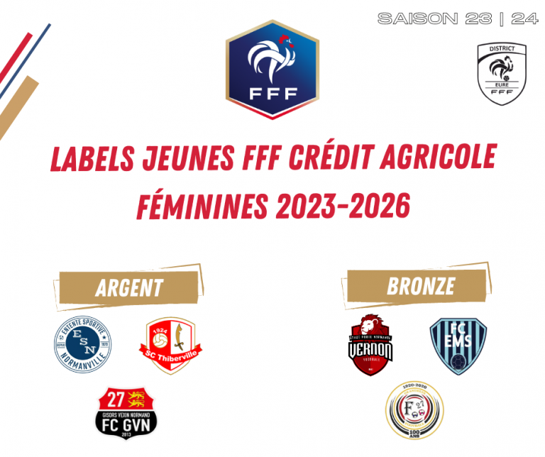 LABELS CLUBS – DISTRICT DE L'EURE DE FOOTBALL